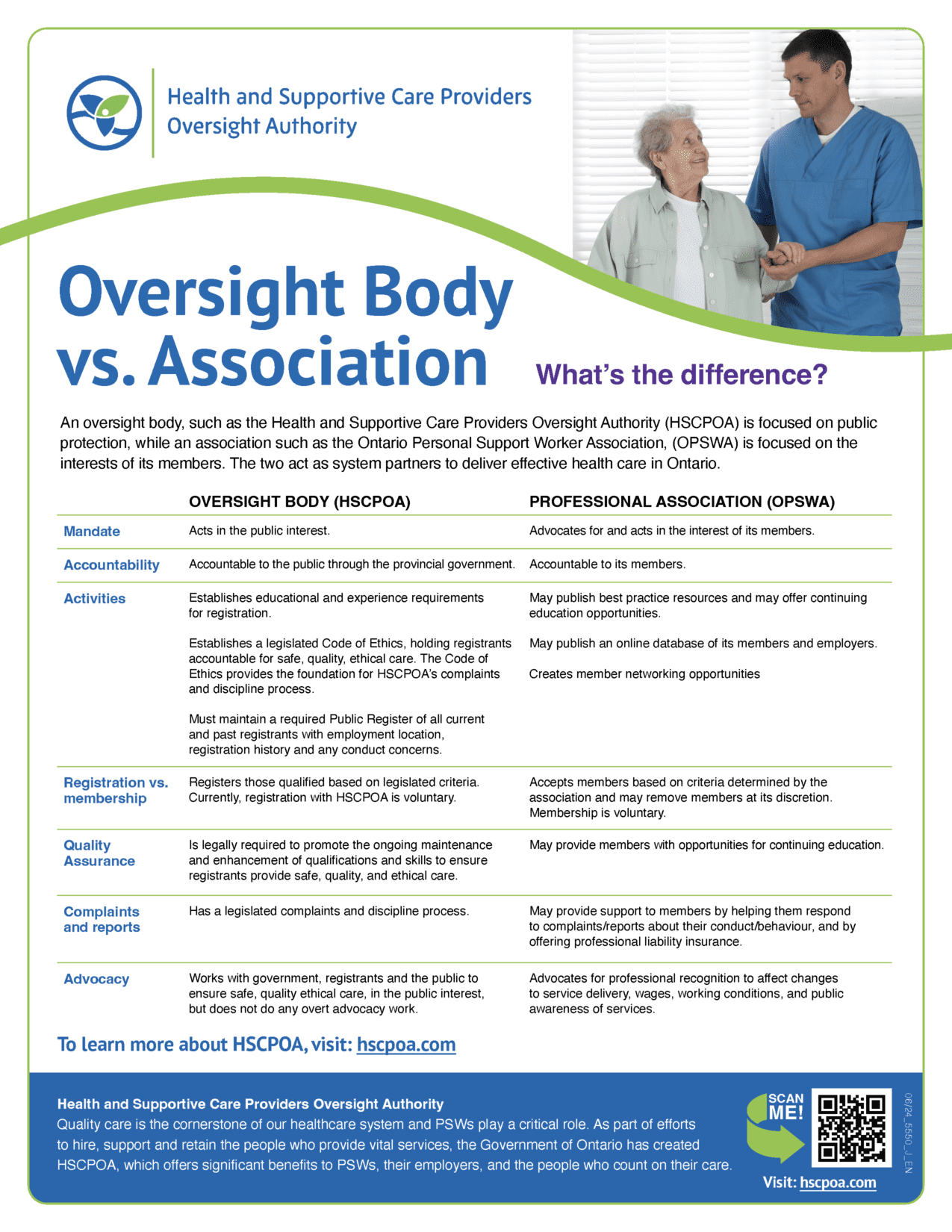 Info Sheets Handouts - HSCPOA